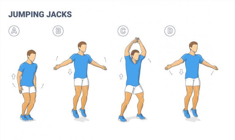 Cardiovascular Endurance - JOI Jacksonville Orthopaedic Institute