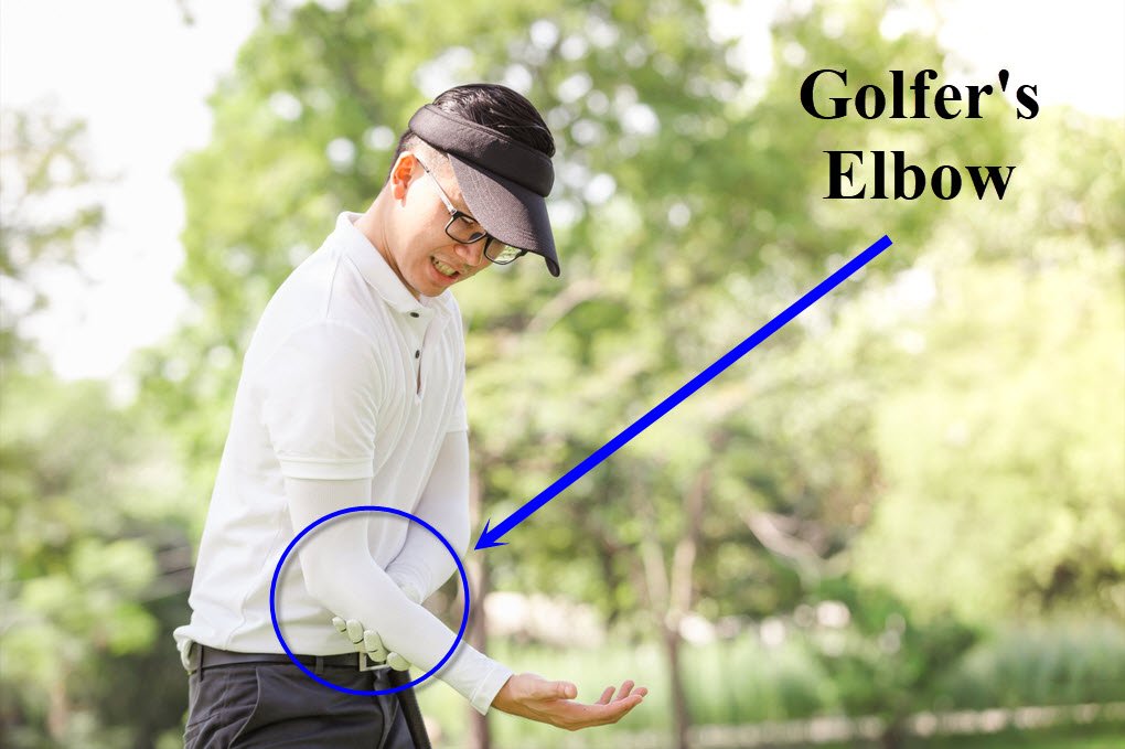 Golfers Elbow Brace: Selecting the Correct Brace - JOI Jacksonville ...